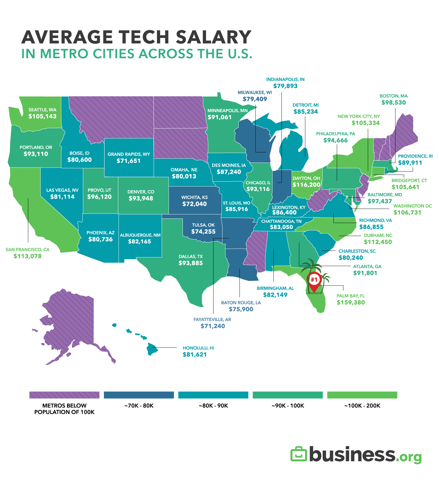 How tech salaries compare among Utah cities and to other states ...