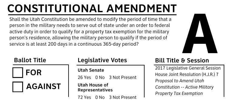 Constitutional Amendment A: a Utah voter's guide